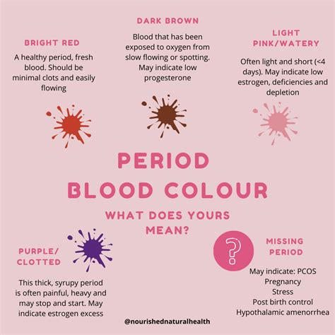 Brown Discharge Before Period What It Means And What You Should Know