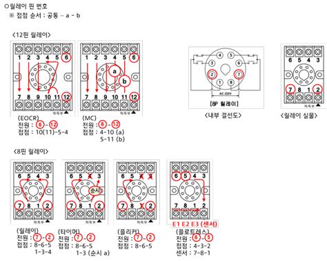 전기기능사 실기 공개 문제 단자 번호 넘버링 1~9번 네이버 블로그