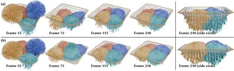 Barrier Augmented Lagrangian For Gpu Based Elastodynamic Contact