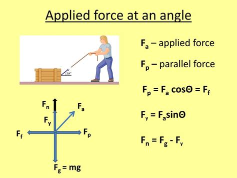 Force Applied At An Angle Formula
