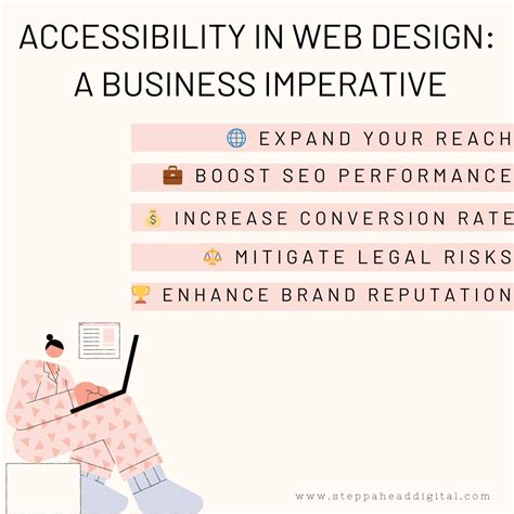 Sindhu Karthik On Linkedin Accessibility In Web Design A Business Imperative 🌐 Expand Your Reach…