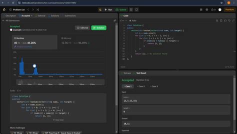 Anuj Kumar Singh On Linkedin Drgviswanathanchallenge Learningjourney