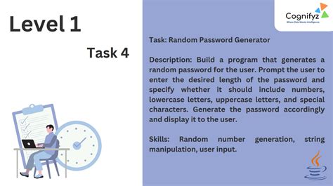 Akash Kompelly On Linkedin Javadevelopment Internshipjourney Codingchallenge