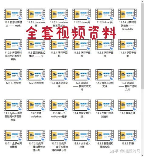 学python要用pycharm吗 知乎