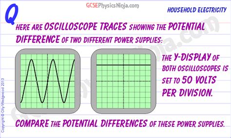 52 Oscilloscope Traces