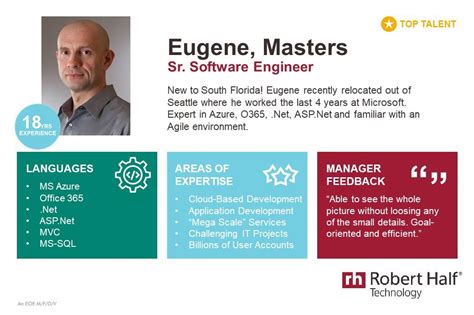 Nícolas Da Silva On Linkedin Azure Sqldeveloper Dotnet Contract