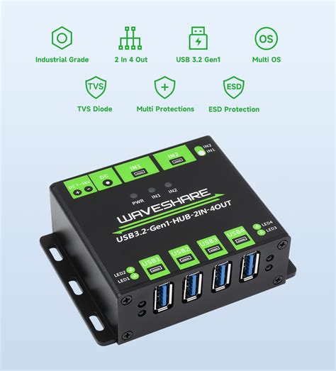 Industrial Grade Usb Hub Extending 4x Usb 3 2 Ports Switchable Dual