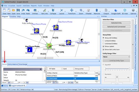 Telephone Call Data Records Cdr All Paths Analysis Among Targeted Telephone Numbers Using