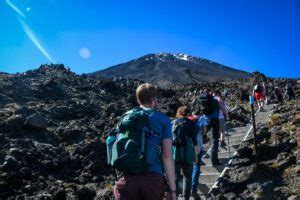 Tongariro Crossing Guide To New Zealands Best Day Hike