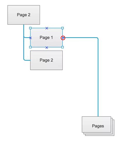 Axure Tutorial Introducing Axure Rp Flow Diagram