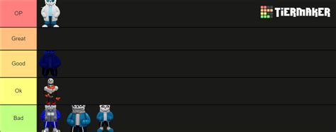 Undertale Last Corridor Tier List Community Rankings Tiermaker