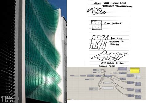 Parametric Facade Computational Design S03 Iaac Blog