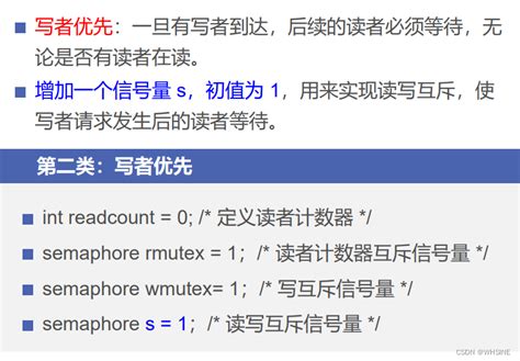 详解经典进程同步问题（生产者消费者问题 哲学家进餐问题 读者写者问题） Os Csdn博客
