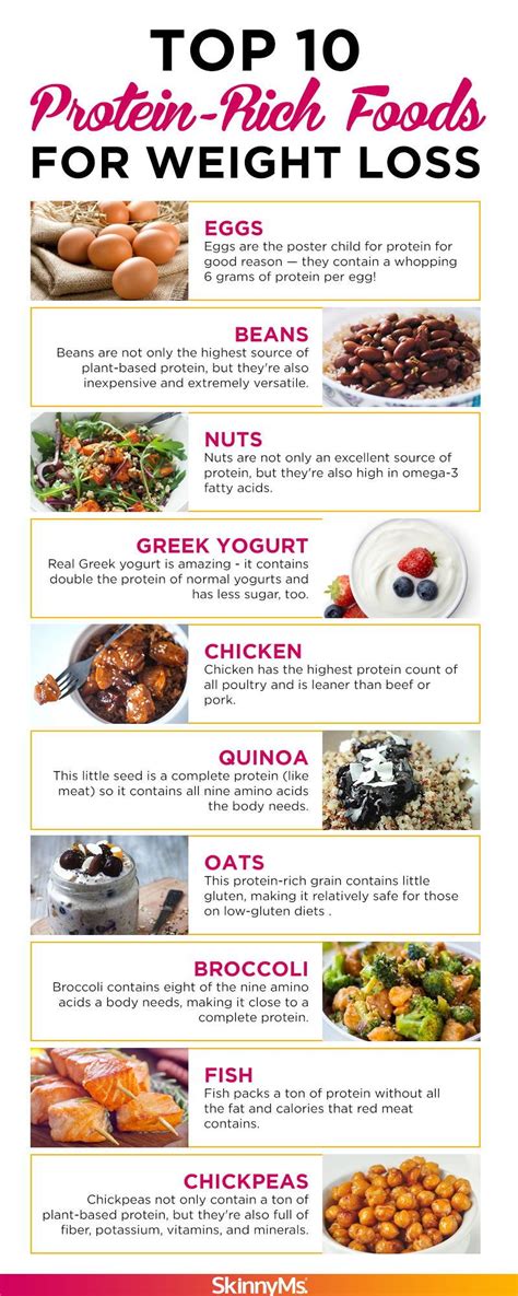 Healthy Protein Recipes For Weight Loss Healthy Recipes