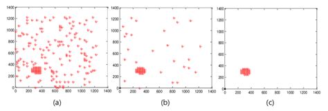 Noise Filtering By The Algorithm A Before Noise Filtering B After