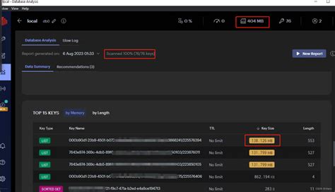 好用的redis 客户端工具有几个 这里推荐两三个redis客户端工具 Csdn博客
