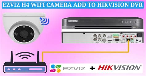 Integrating Ezviz H4 Wi Fi Smart 2k Dome Camera With Hikvision Dvr On Lan