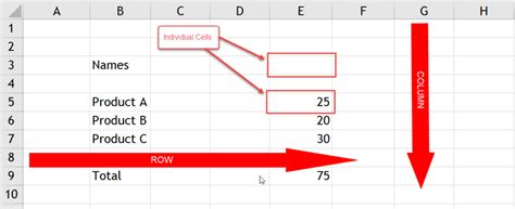 What Is A Spreadsheet Online Excel Training AuditExcel Co Za