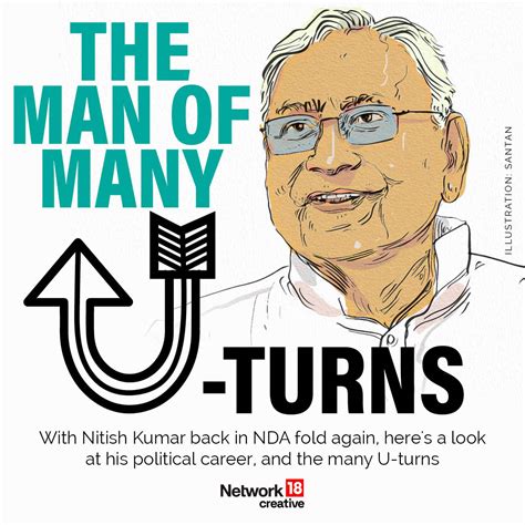 Nitish Kumar The Man Of Many U Turns Heres A Timeline Of His