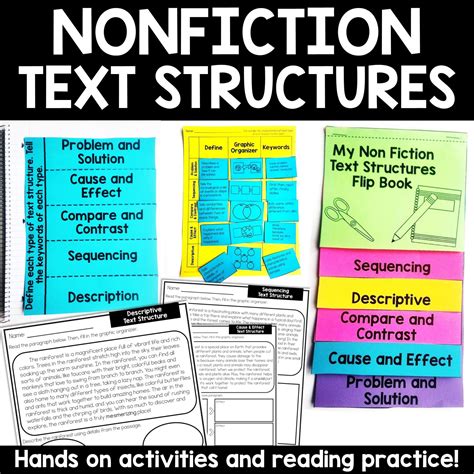 Free Text Structure Posters And Learn How To Teach Text Structure Thrifty In Third Grade
