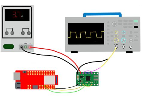 Fast Robots Labs