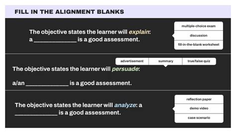 Alignment