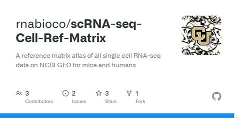 GitHub Rnabioco ScRNA Seq Cell Ref Matrix A Reference Matrix Atlas Of All Single Cell RNA Seq