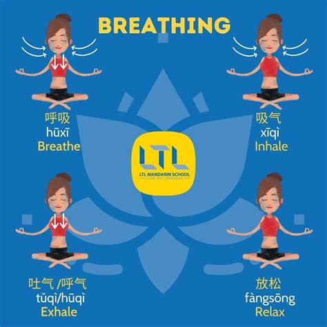Breathing For Yoga In Chinese Chinese Phrases Chinese Lessons