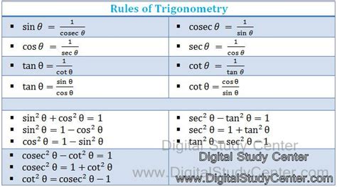 Basic Rules Of Trigonometry Digital Study Center An Exclusive E