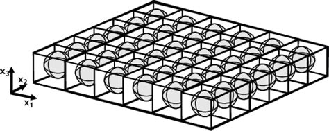 Figure 2 From Homogenization And Dimension Reduction Of Filtration Combustion In Heterogeneous