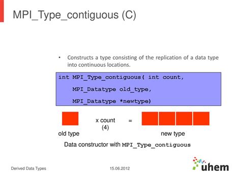 Message Passing Programming Based On Mpi Ppt Download