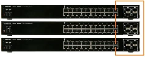switch layout suggestion networking spiceworks community