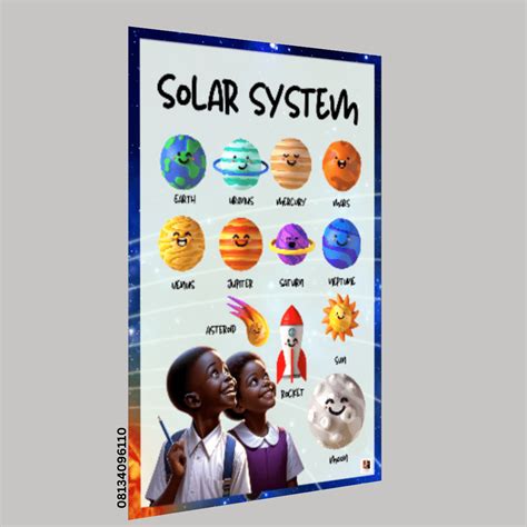 Solar System” Classroom Instructional Posters Ebencuts