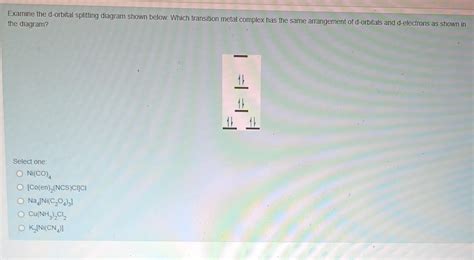 Solved Examine The D Orbital Splitting Diagram Shown Below Solved Examine The D Orbital Splitting Diagram Shown Below