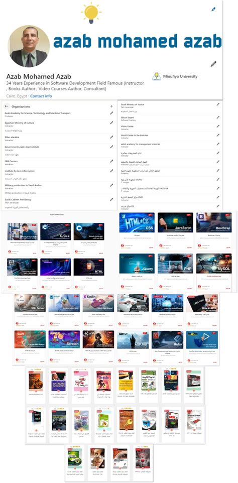 Azab Mohamed Azab On Linkedin Dear Friends These Are A Few Of My