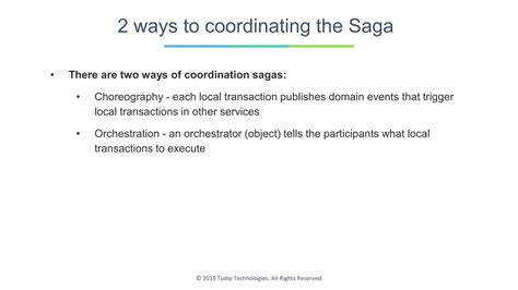 Nasscom Presentation Microservices Database Architecture By Tudip Ppt