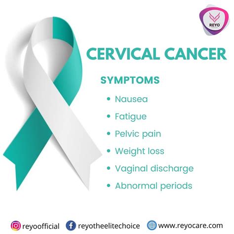 Cervical Cancer Warning Signs Artofit