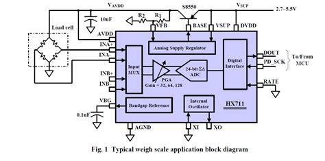 Arduino Hook Up A Load Cell With High Level Amplied Output Only Input Input Output To