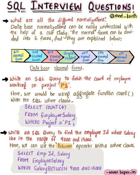 Rajeev Kanth On Linkedin Developer Computerscience Jobs Coder