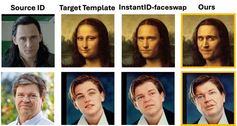 Face Adapter For Pre Trained Diffusion Models With Fine Grained Id And