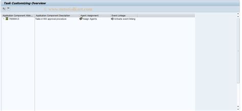 SI WF SAP Tcode KW WF Authorization Procedure Transaction Code