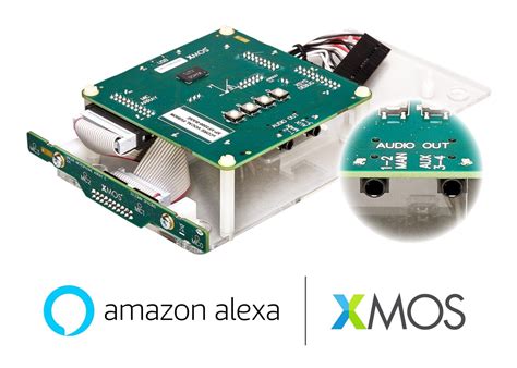 Dev Kits And Debug Adapters Xmos