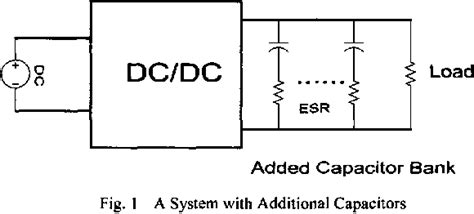 Figure 1 From Influence Of Capacitive Load On DC DC Converters Semantic Scholar