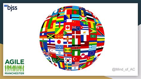 Lessons Learned Scrum Mastering Distributed Teams Agile Manchester 2019 Ppt