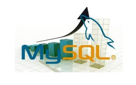 Mysql优化之索引详解 知乎 Mysql优化之索引详解 知乎