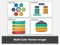 White Box Testing PowerPoint And Google Slides Template PPT Slides