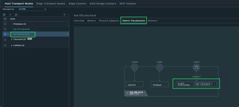 Migrating N Vds Esxi Host Switch To Vds Vsphere Distributed Switch