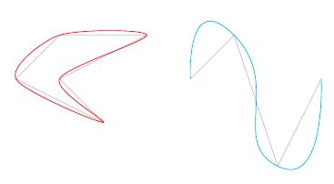 Easy Curves TikZ Net