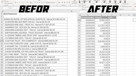 Do Ms Excel Data Cleaning Sorting By Abhishek997 Fiverr