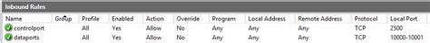 C Server Cannot Accept Argument Exception Thrown By Ftp Server In Iis In Azure Vm Stack